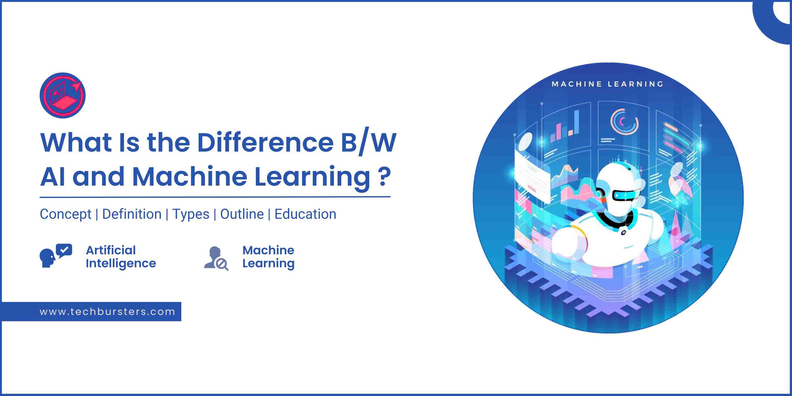 AI Vs Machine Learning | Concept, Types, Definition - TB