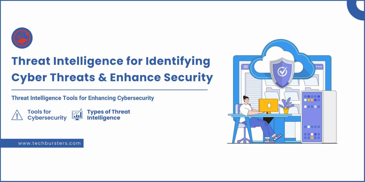 Threat Intelligence for Identifying Cyber Threats and Enhancing ...