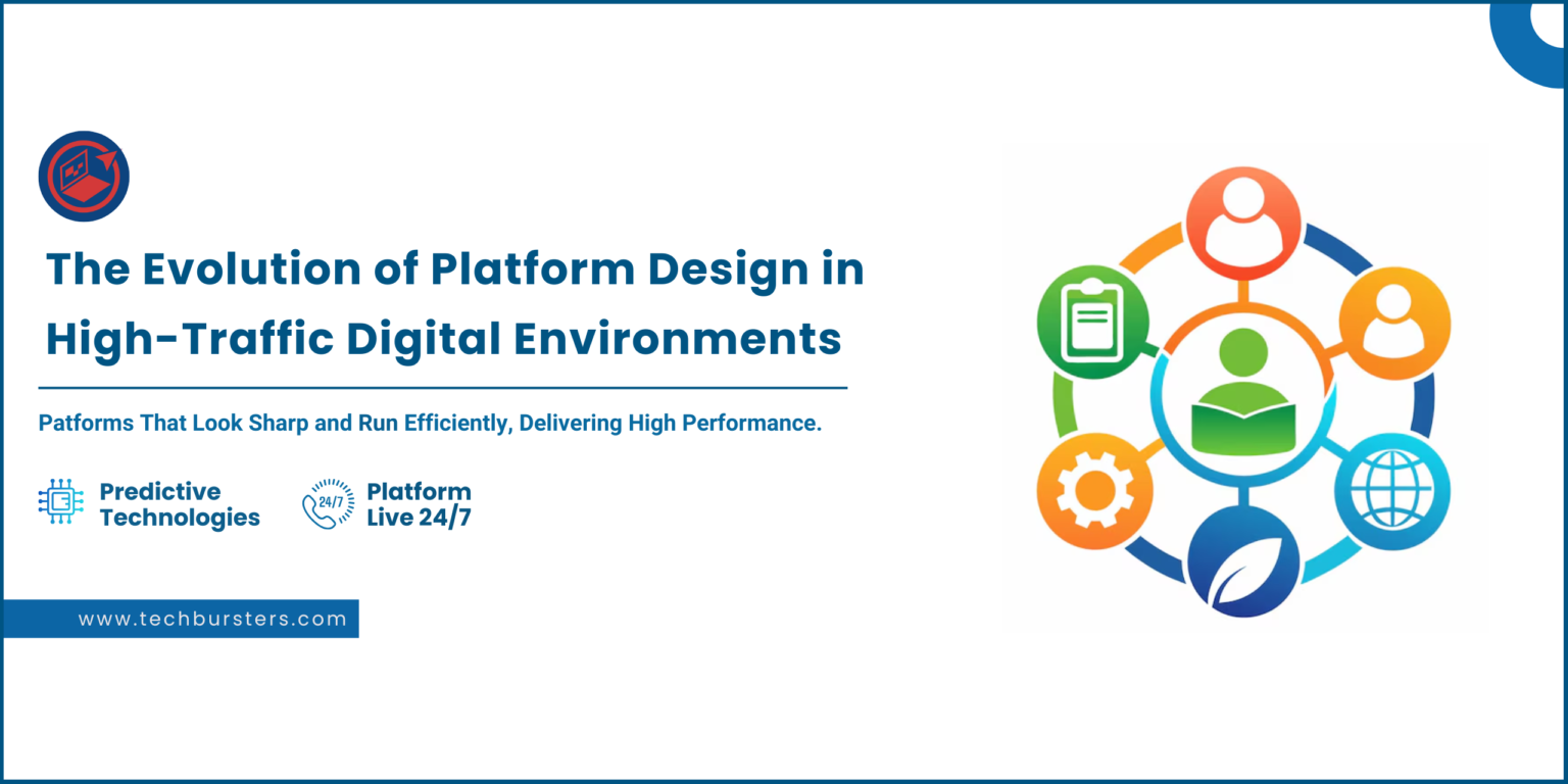 Evolution of Platform Design in High-Traffic Digital Environments